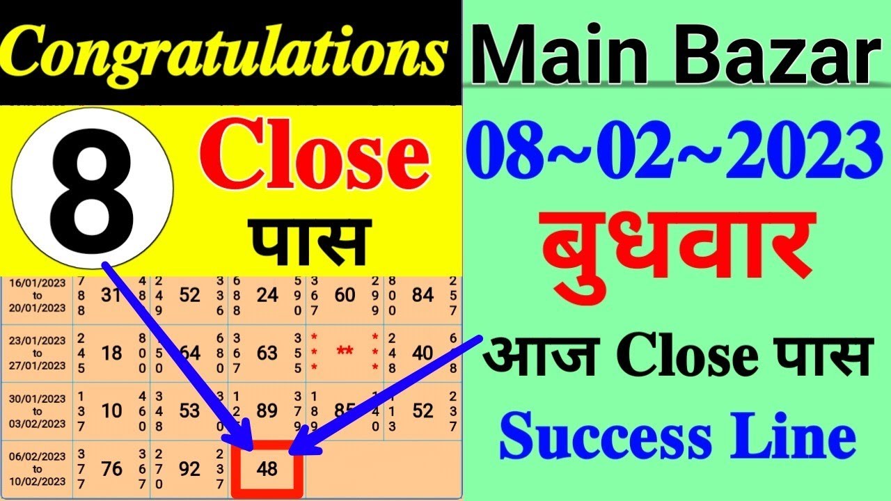 𝐌𝐚𝐢𝐧 𝐁𝐚𝐳𝐚𝐫 𝟎𝟖~𝟎𝟐~𝟐𝟎𝟐𝟑, 𝐀𝐚𝐣 𝐊𝐢 𝐒𝐭𝐫𝐨𝐧𝐠 𝐒𝐢𝐧𝐠𝐚𝐥 𝐉𝐨𝐝𝐢 𝐓𝐫𝐢𝐜𝐤, 𝐌𝐚𝐢𝐧 𝐁𝐚𝐣𝐚𝐫 ...