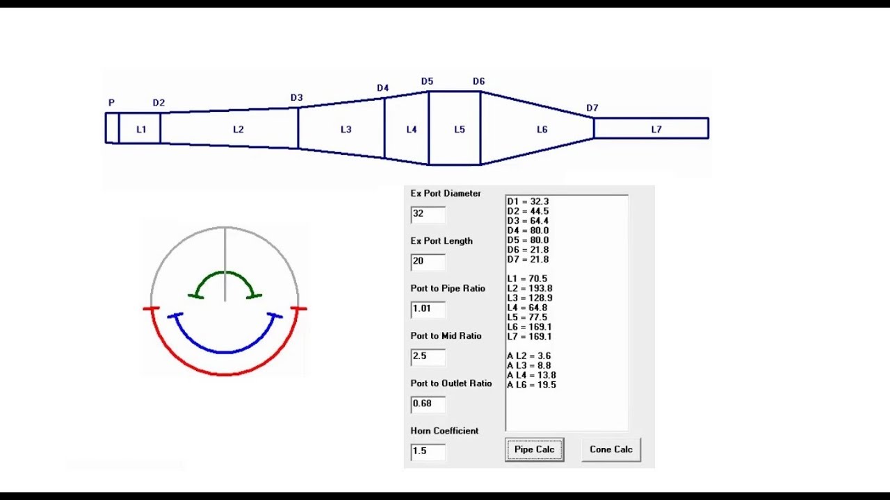 Active Demo of Wave Timing through 2 Stroke Exhaust Cone Sections ...
