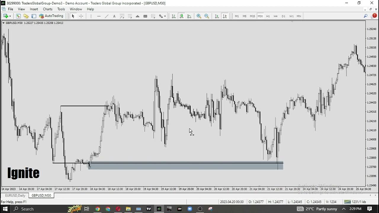 How to Trade QML correctly| High probability+Analysis - YouTube