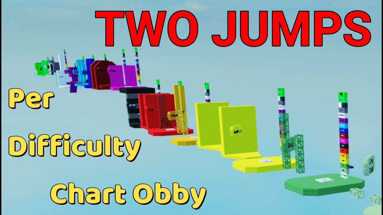 Two Jumps Per Difficulty Chart Obby - YouTube