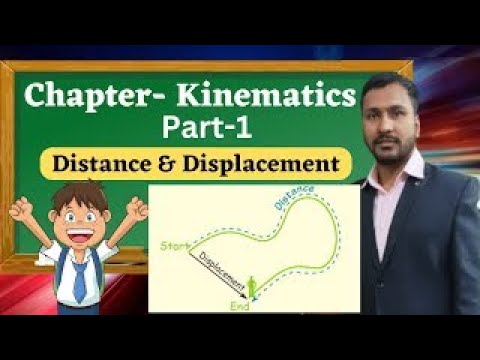 Kinematics - Part 1 | Class 11 | Physics by Gaurav Lohani # ...