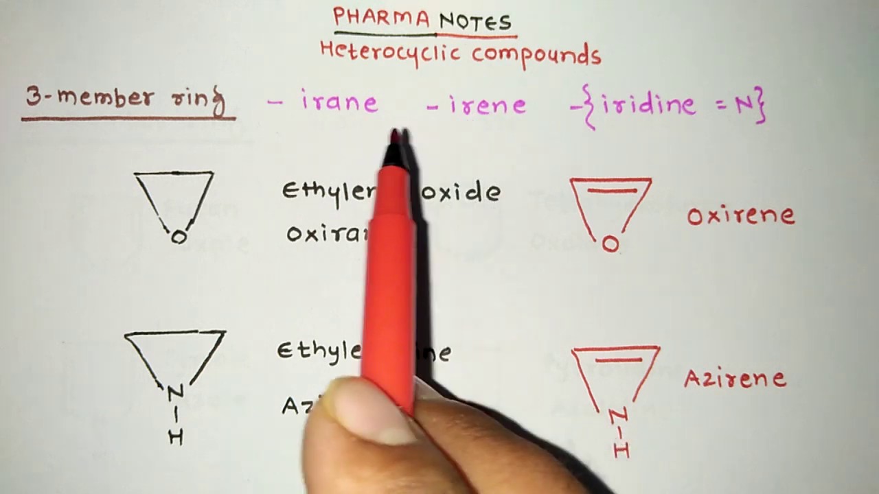 HETEROCYCLIC RINGS BASIC | PART- 1 | CHEMISTRY | RRB | ESIC | NIPER ...