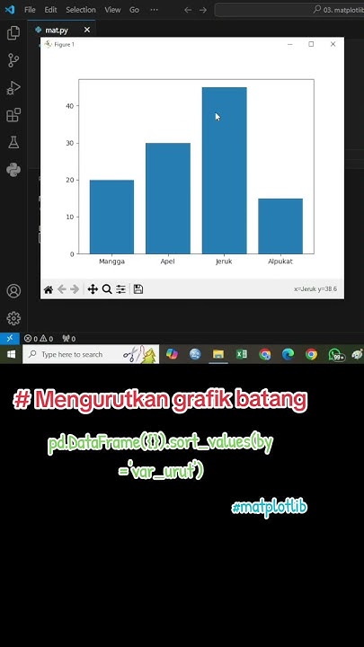 Mengurutkan tampilan grafik batang #matplotlib #python #datascientist #dataanalyst #datavisuali ...