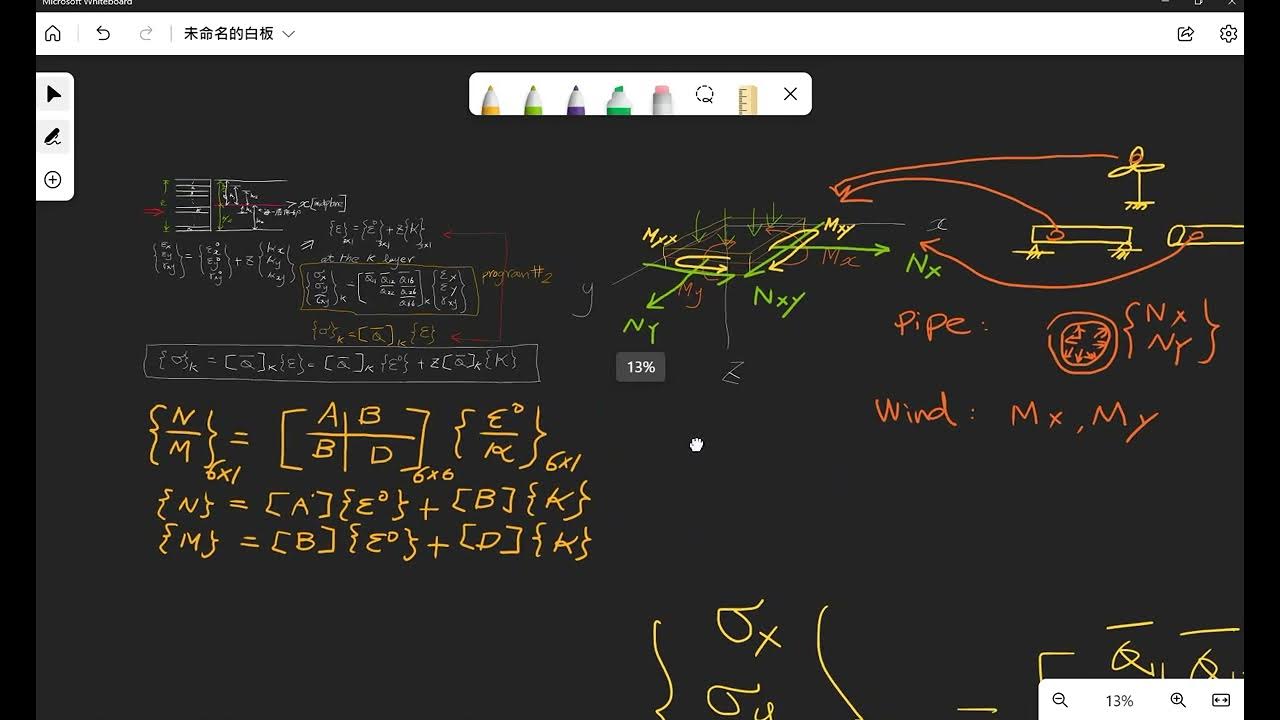 program 3e - YouTube