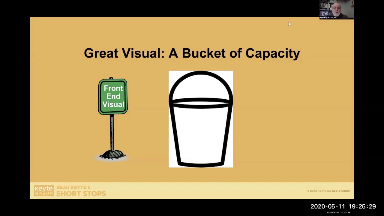 Thinkinar Short Stop #2 with Beau Keyte - YouTube