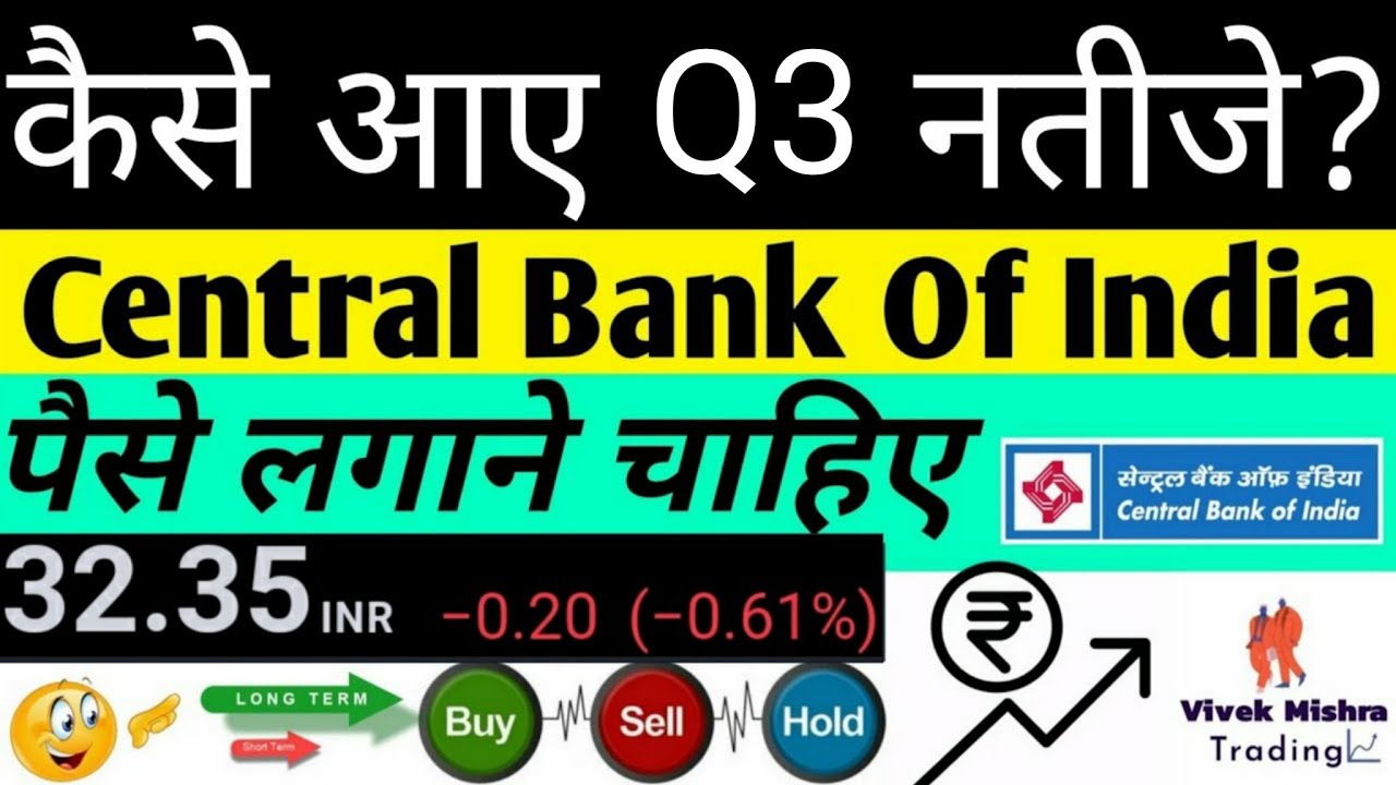 Central Bank of India Share Price Q3 Earning Results Chart Check ...