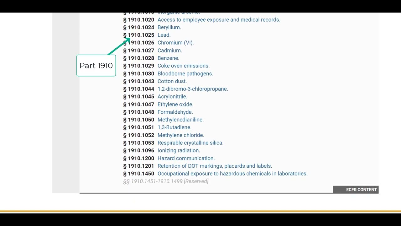 Navigate the CFR Structure Titles, Chapters, and Parts - YouTube