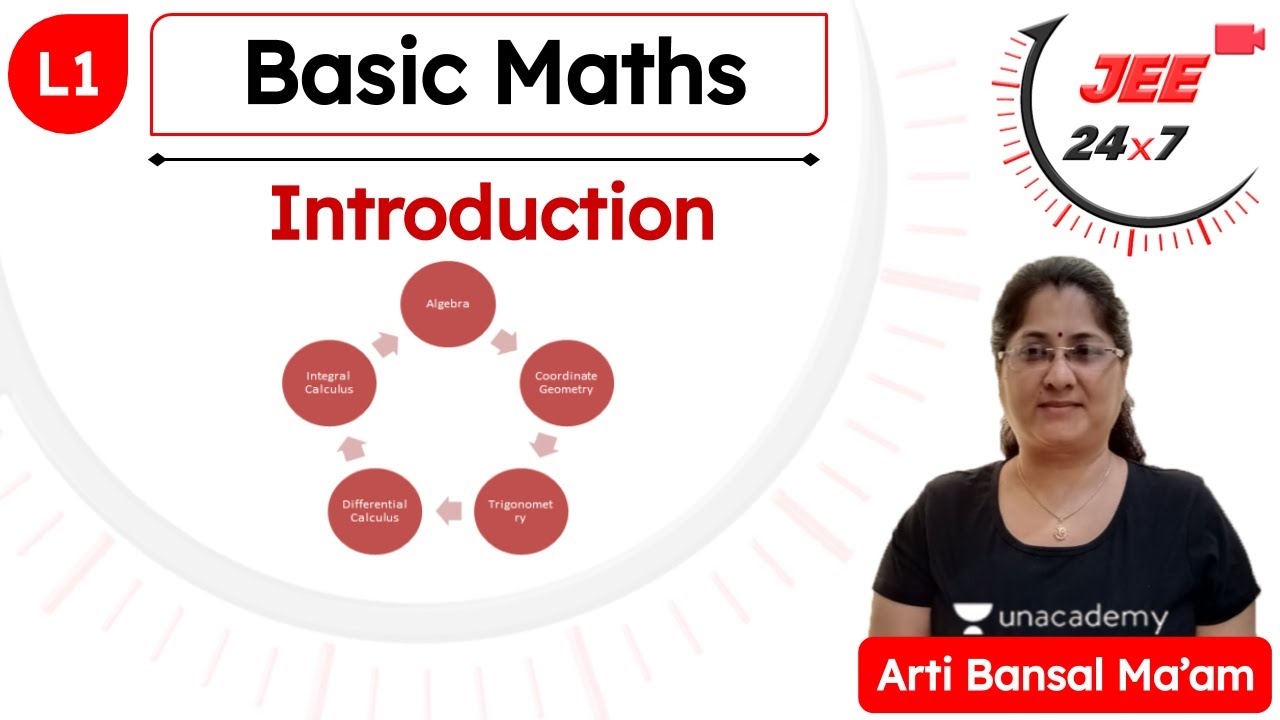 JEE Maths: Basic Mathematics L1 | JEE 24x7 | Arti Bansal Ma'am - YouTube