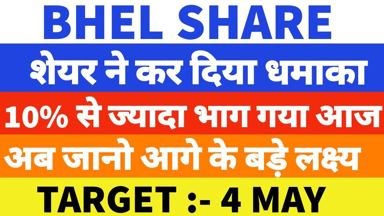 Bhel share latest news | Bhel share target | Bhel share price | Bhel ...