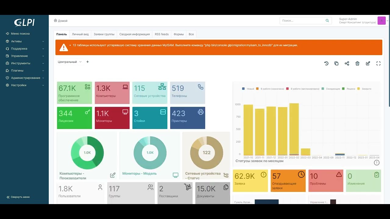 Внедрение и поддержка ITSM-системы GLPI. Итоговый результат внедрения ...