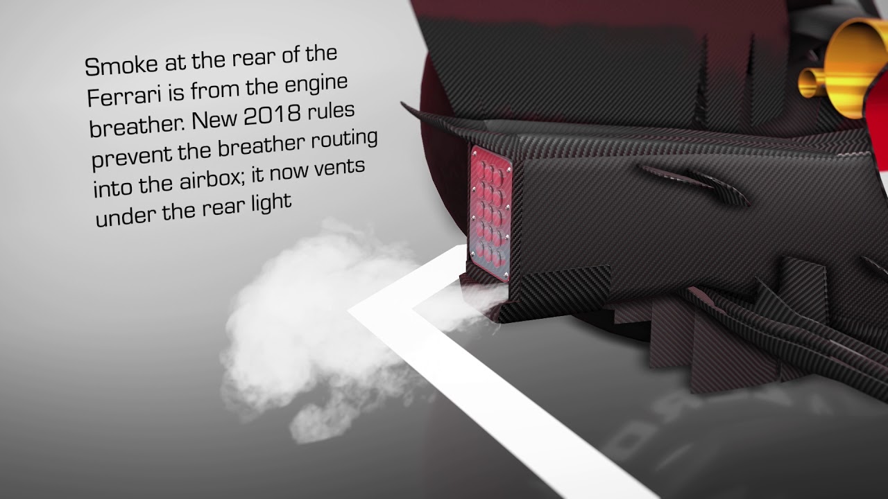 Ferrari's smoke-screen - YouTube