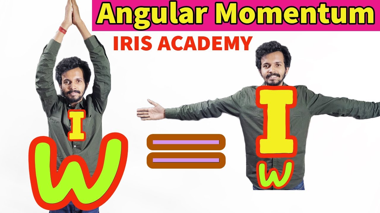 Ice Skating Dance Angular Momentum || #jee #neet #iit - YouTube