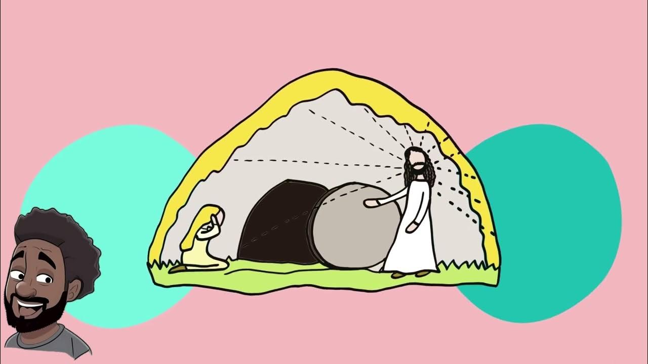 What is the Resurrection of Jesus Christ? (for kids) - YouTube