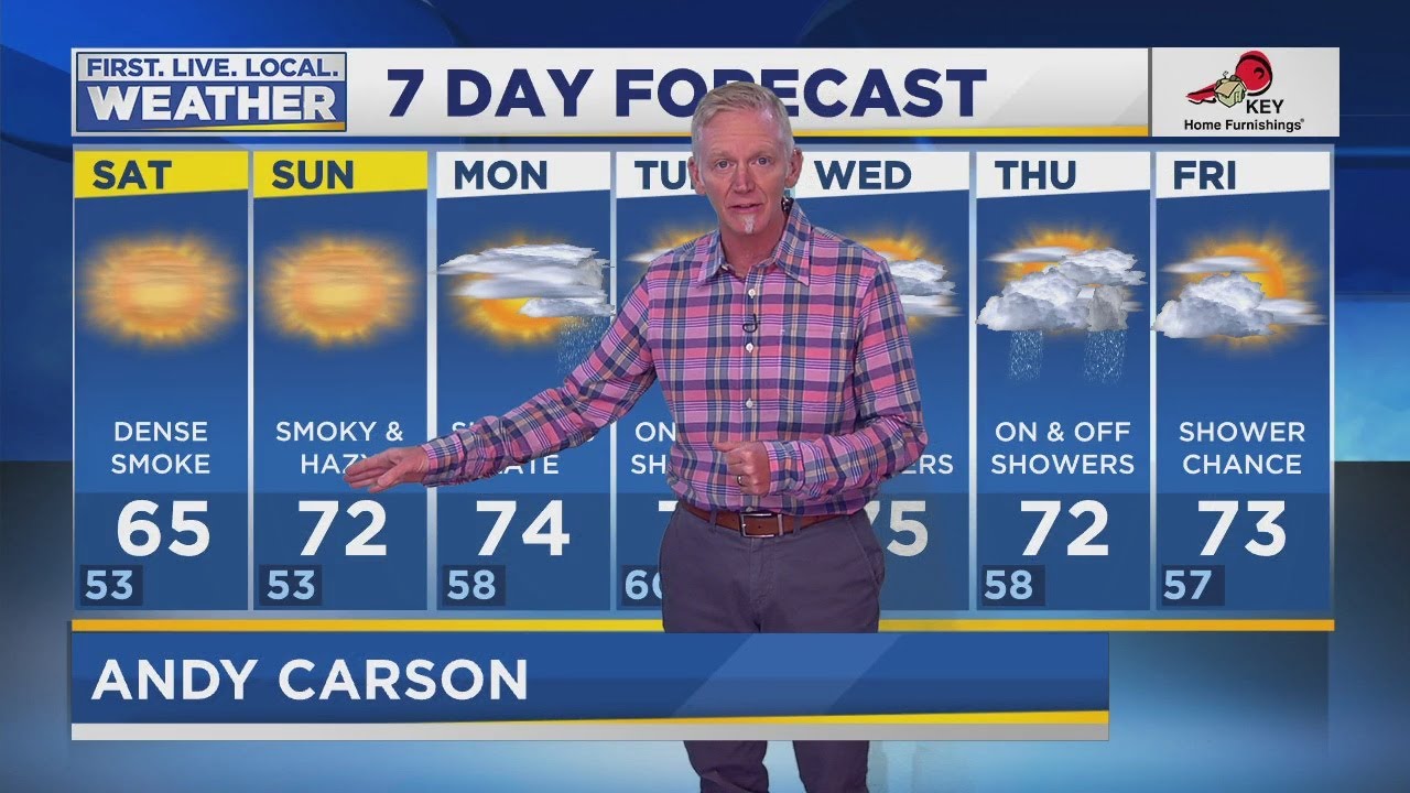 Saturday morning FOX 12 weather forecast (9/12) - YouTube