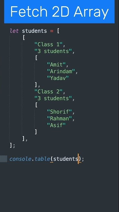 Fetch 2d Array Javascript Shorts Javascript Array Youtube 