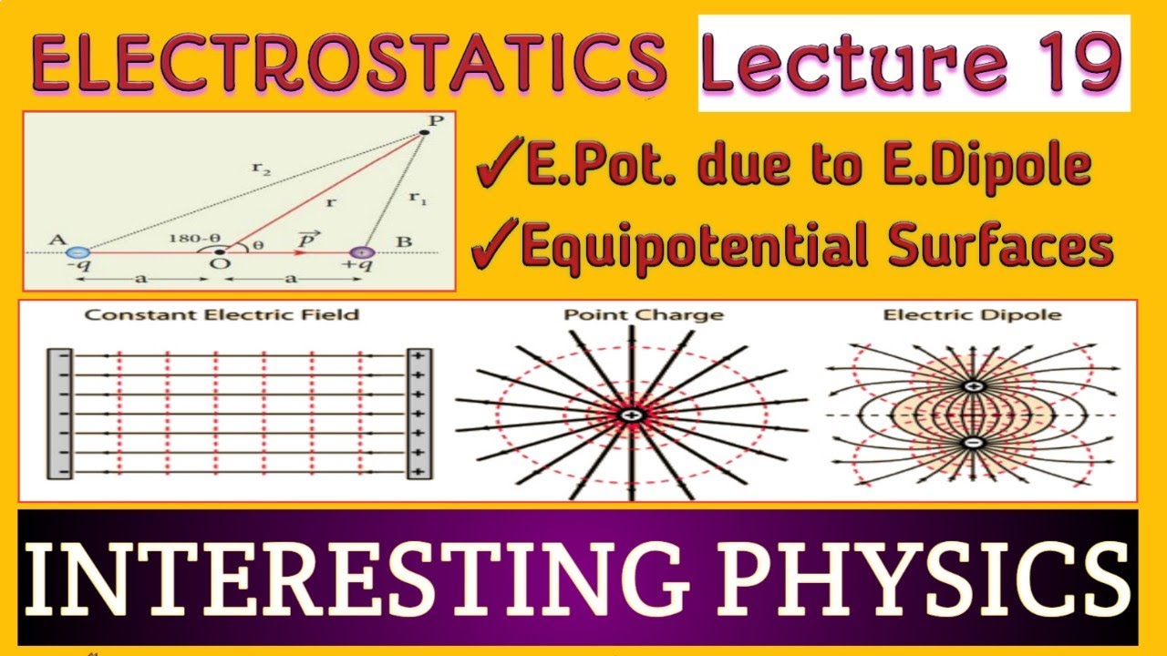 ELECTRIC POTENTIAL DUE TO ELECTRIC DIPOLE & EQUIPOTENTIAL SURFACES |Ch2 ...