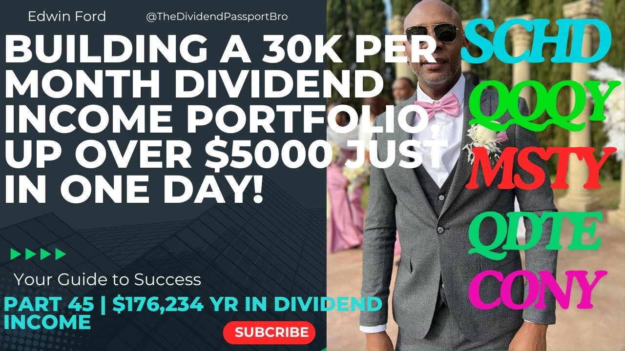Building A 30k Per Month Dividend Income Portfolio With YieldMax ...