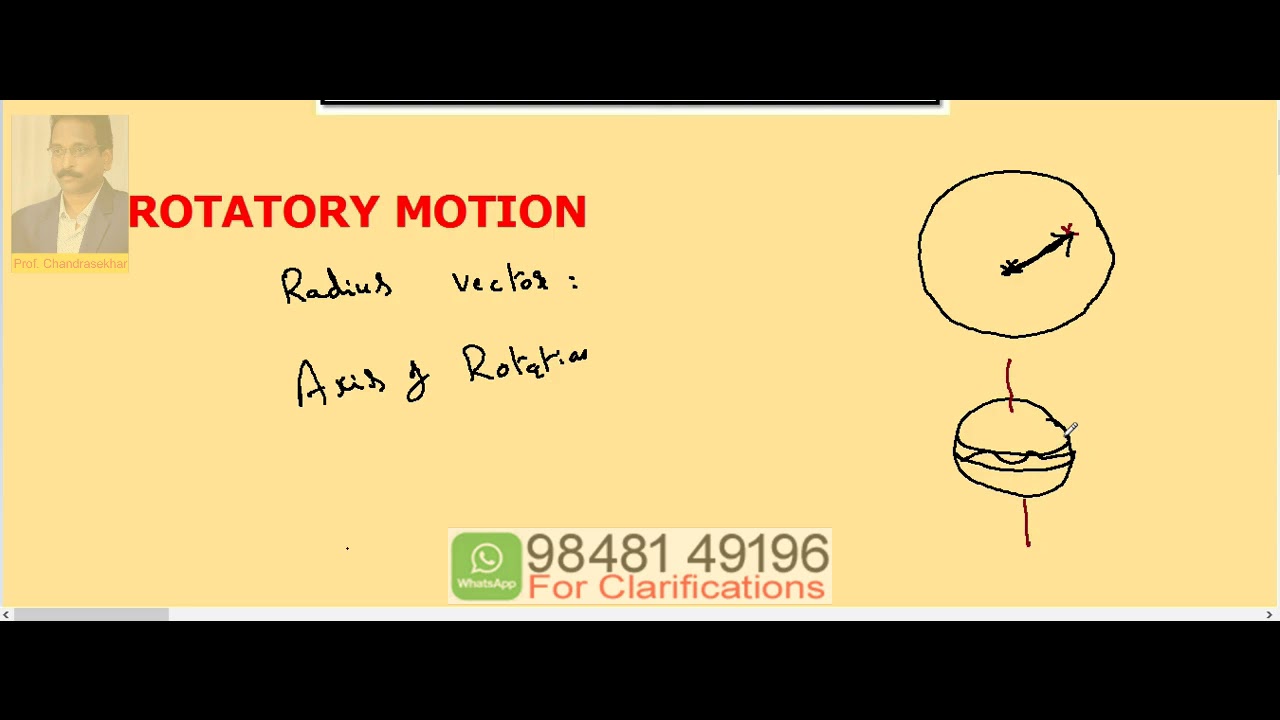 1 Rotatory Motion 1.1 | Rotatory Motion | Inter (+1) 1st year Physics ...