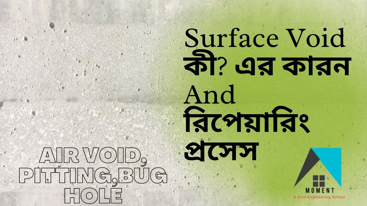 Surface Void/Air void/Bug holes/fish eye/ Honeycomb Reson,Prevention ...