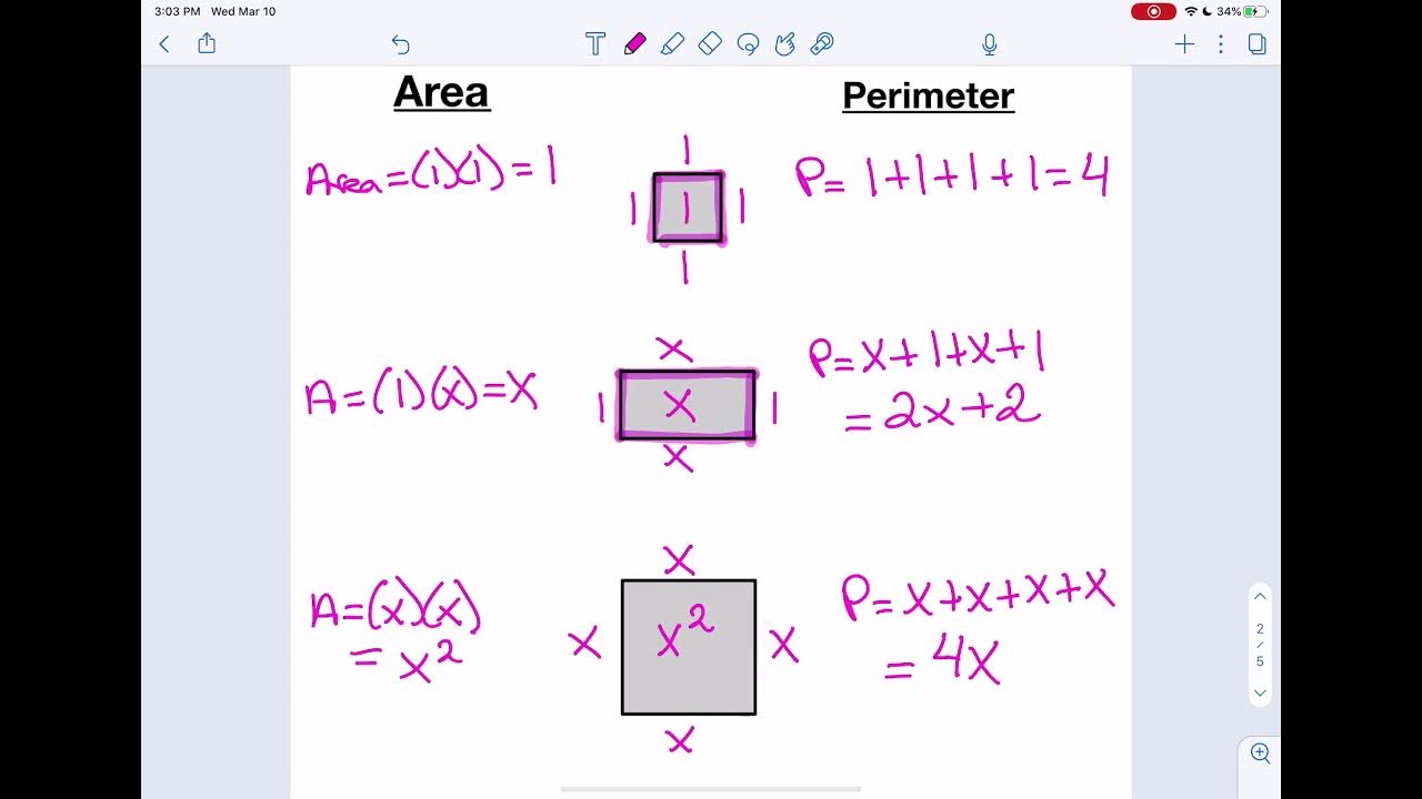 Combining Like Terms by finding the Perimeter of Algebra Tiles - YouTube