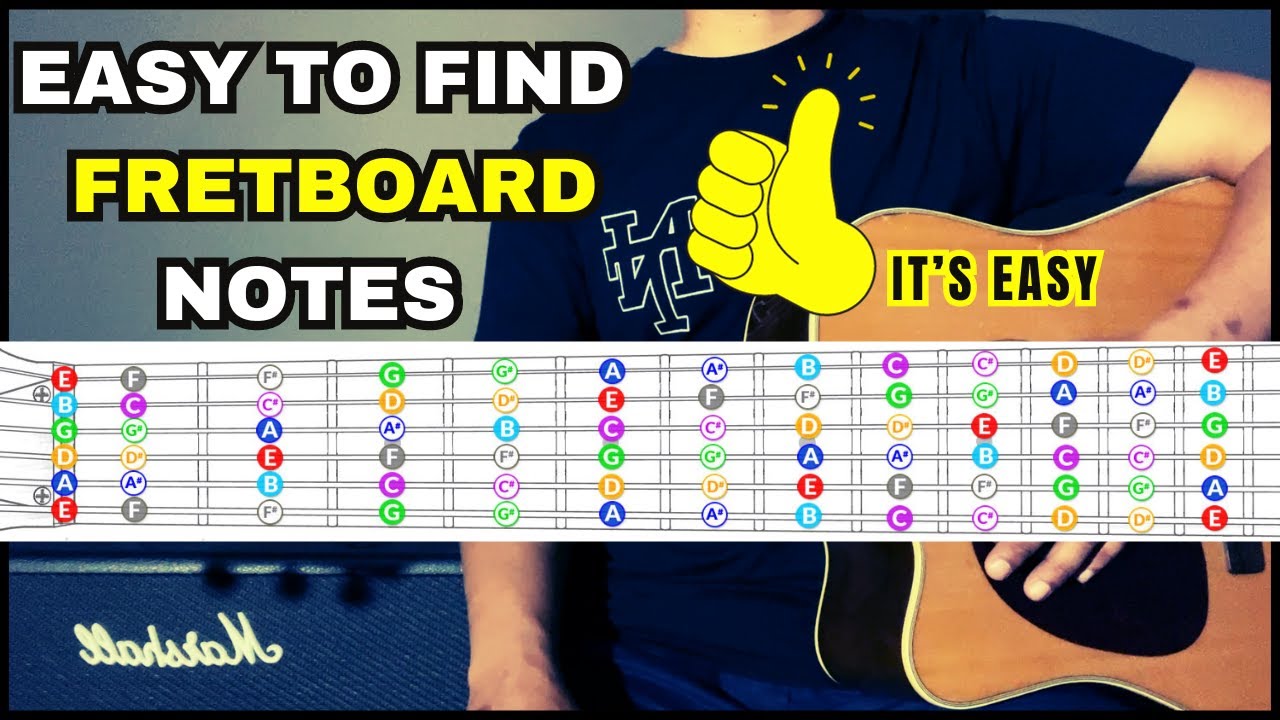 Fretboard Memories Tutorial How To Memorize The Fretboard Easy Trick fretboard-memories-tutorial-how-to-memorize-the-fretboard-easy-trick