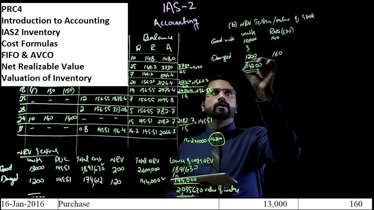 PRC4- Introduction to Accounting- IAS2 COST FORMULAS (FIFO & AVCO ...
