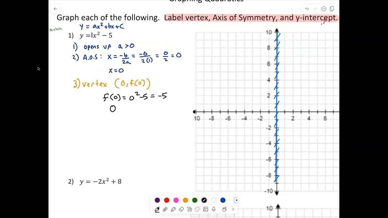 Algebra 1 Graphing quadratics - YouTube