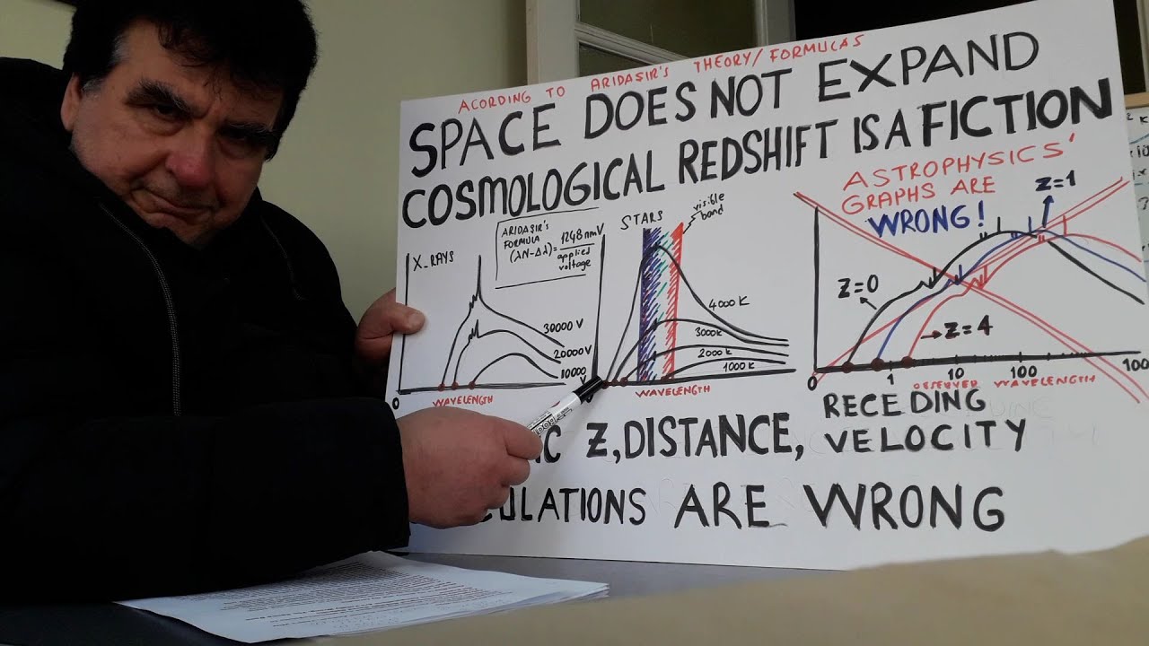 Big Mistakes, Misconceptions In Astrophysics, Totally Wrong Expanding ...