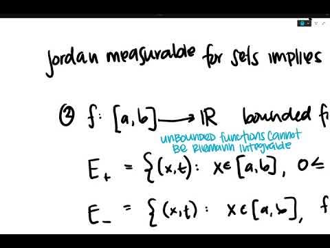 Intro to Measure Theory - 1.1 Problem of Measure - Riemann Integration ...