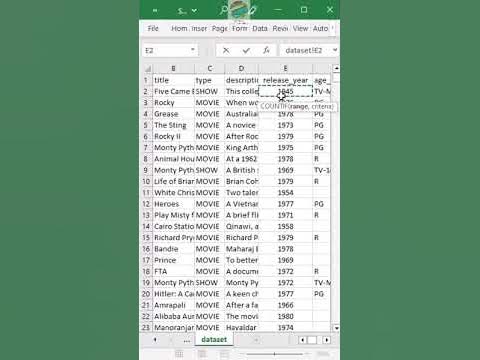 MS Excel SEQUENCE, UNIQUE, SORT, COUNTIF #shorts #shortvideo - YouTube