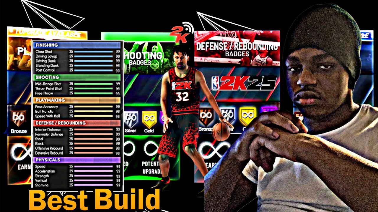 BEST ALL AROUND 6'3 GUARD BUILD ON NBA 2K25! BEST BUILD ON NBA 2K25 ...