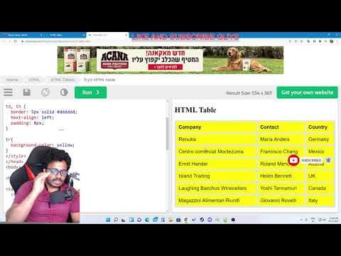 Web Designing w3schools explanation HTML #part7 telugu LIVE - YouTube