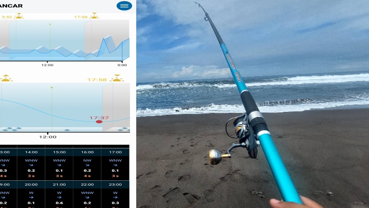 GABOOL HASIL PREDIKSI CUACA DAN GPS IKAN BAGUS || MASIH BELUM REZEKINYA ...