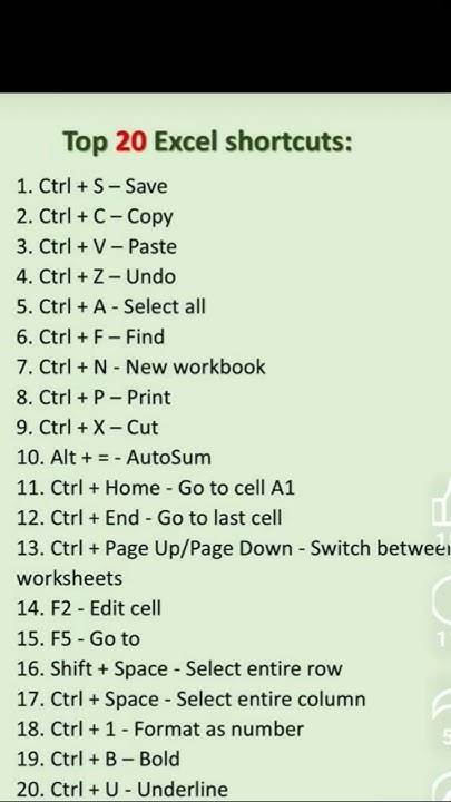Top 20 Excel shortcuts. - YouTube
