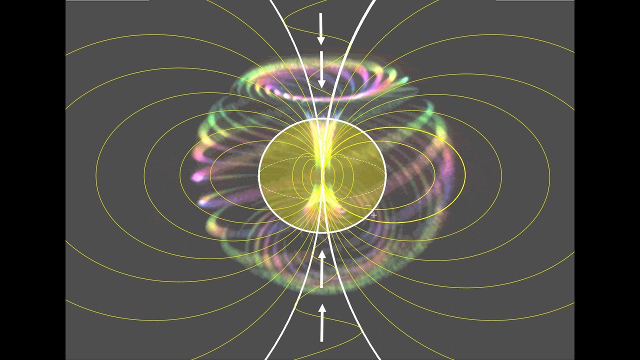 The Sun’s Ionized Spherical Plasma Dynamo - YouTube