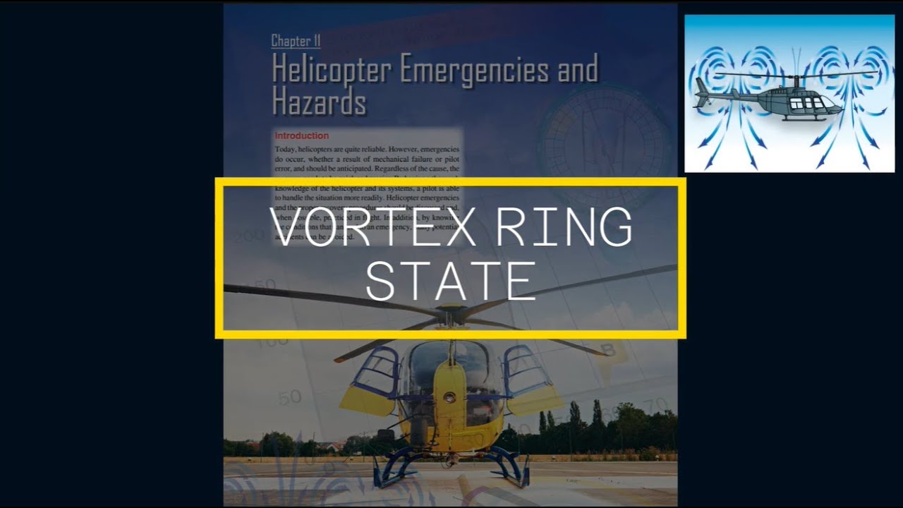 Helicopter Aerodynamics - Vortex Ring State (FAA Manual) - YouTube