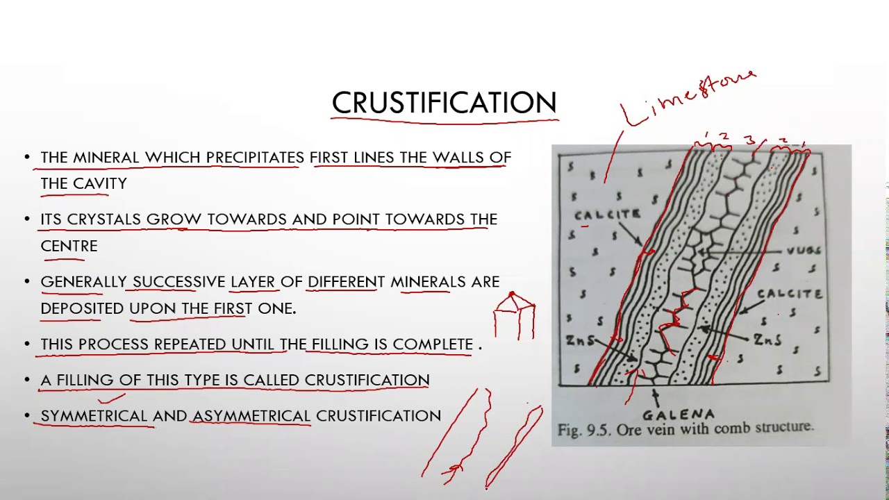 Hydrothermal deposits Part 2 - YouTube