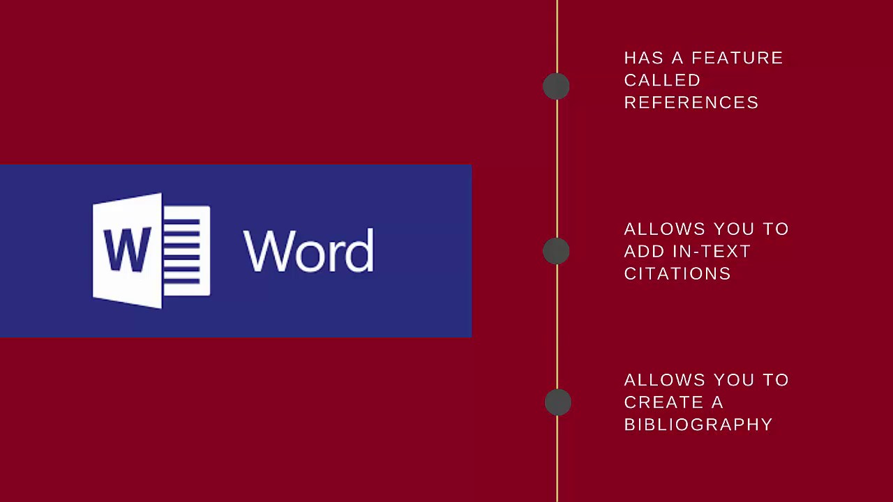 Organizing Your Sources - YouTube