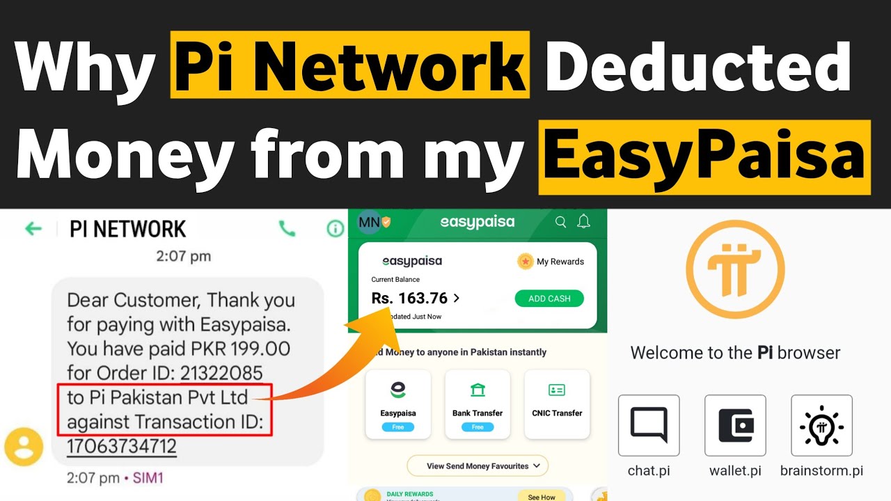 Pi Network Deducted Money from my EasyPaisa/Bank Account | Pi Network ...