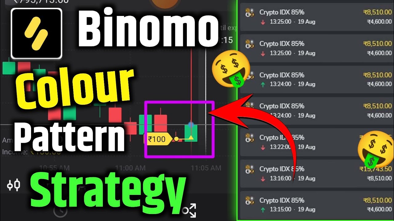 Binomo New Colour Pattern Strategy 🤑🤑 | Binomo Candle Pattern Strategy ...