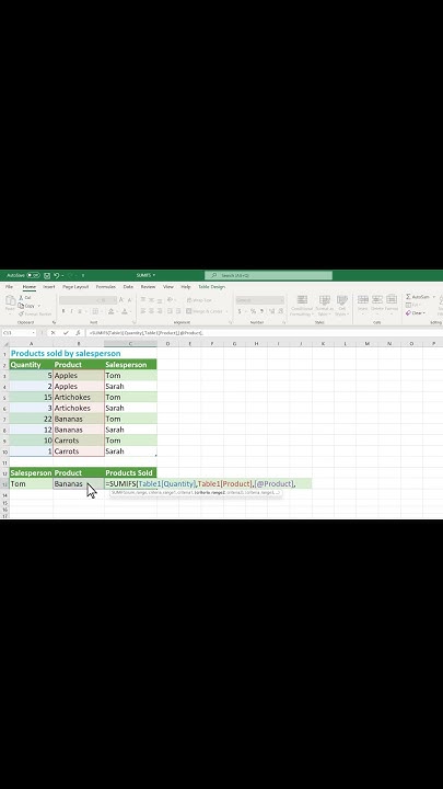 Sumif Function Itsolzone Shorts Excel Tutorial Training Youtube