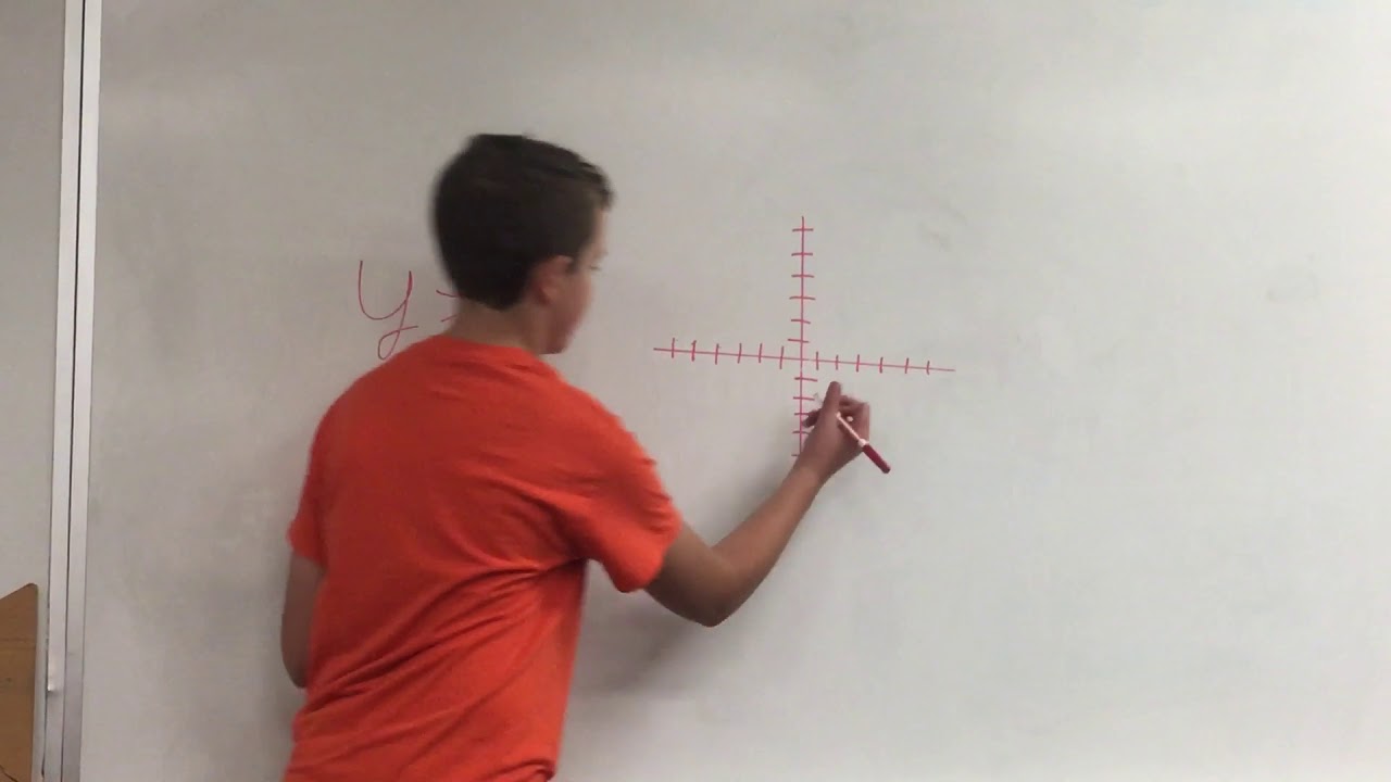 Systems Of Inequalities YouTube systems-of-inequalities-youtube