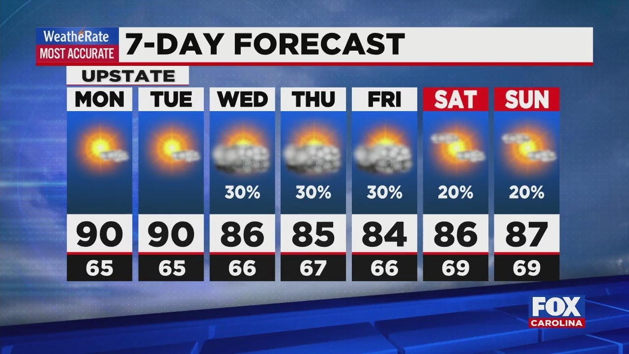 9 P M Weather Update YouTube 9-p-m-weather-update-youtube