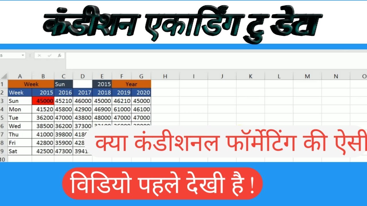Conditional Formatting Highlight Cell With Multiple Condition Learn Conditional Formatting Highlight Cell With Multiple Condition Learn