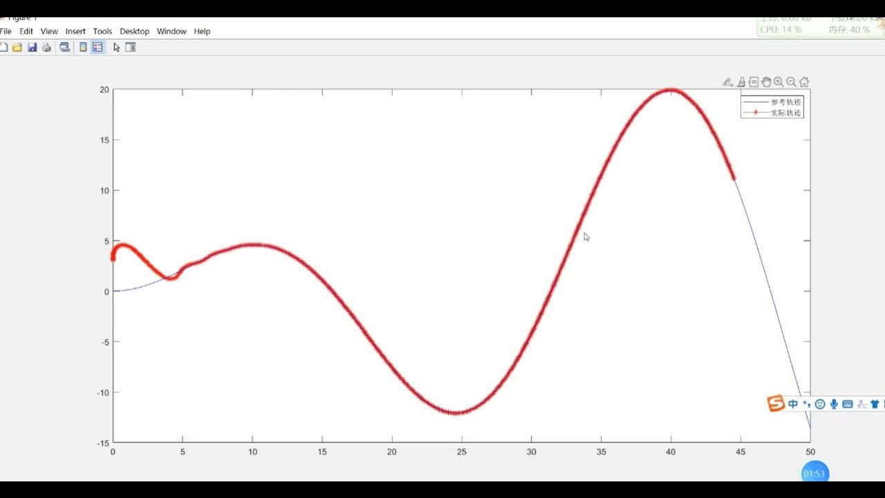 Pure pursuit algorithm, automatic driving, track tracking control/matlab - YouTube