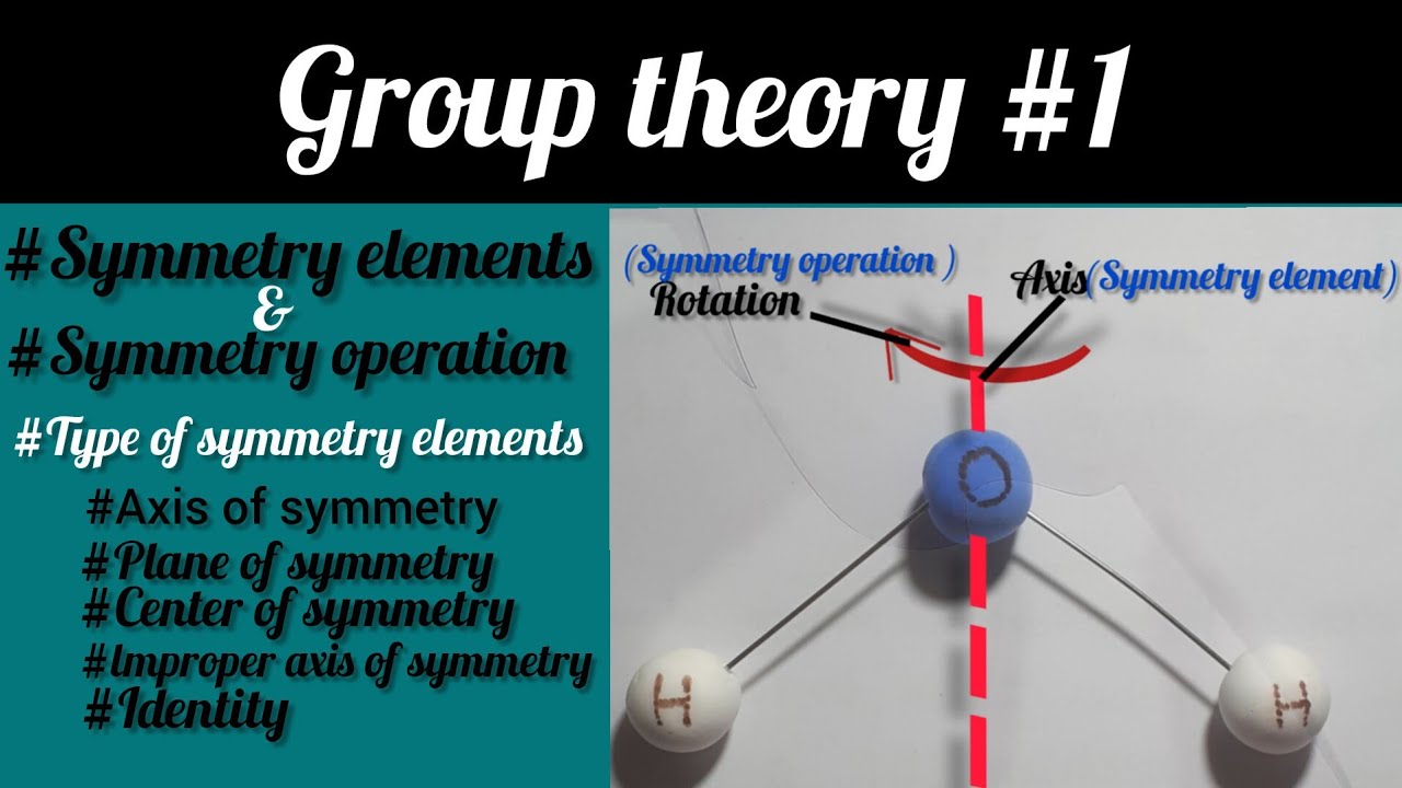 Group theory Part-01||Symmetry elements and Symmetry operation||Type of ...