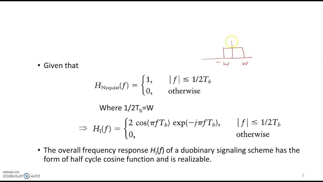 Duobinary Encoder part 1 - YouTube