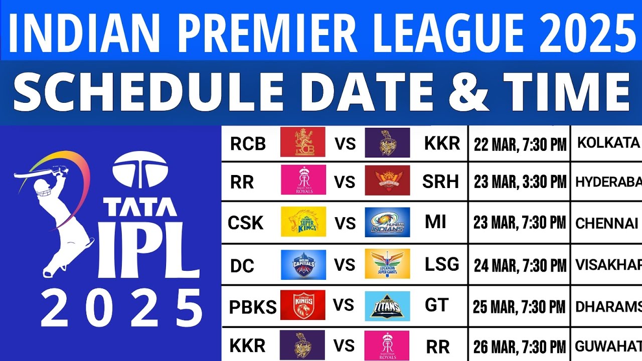 IPL 2025 Schedule | IPL 2025 Time Table | 2024 IPL Schedule | IPL 2025 ...