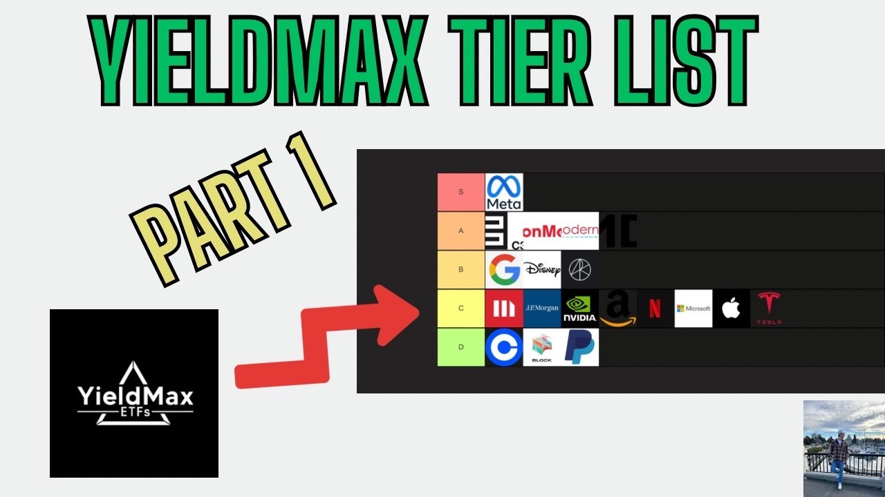 Yieldmax Tier List PART 1: VOLATILITY - YouTube