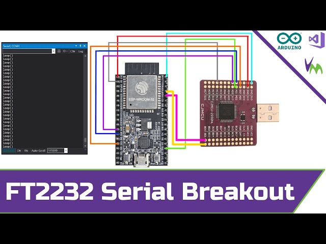 Jtag Debugging The Esp32 With Ft2232 And Openocd Mcu On Debugging With Jtag Debugging The Esp32 With Ft2232 And Openocd Mcu On Debugging With